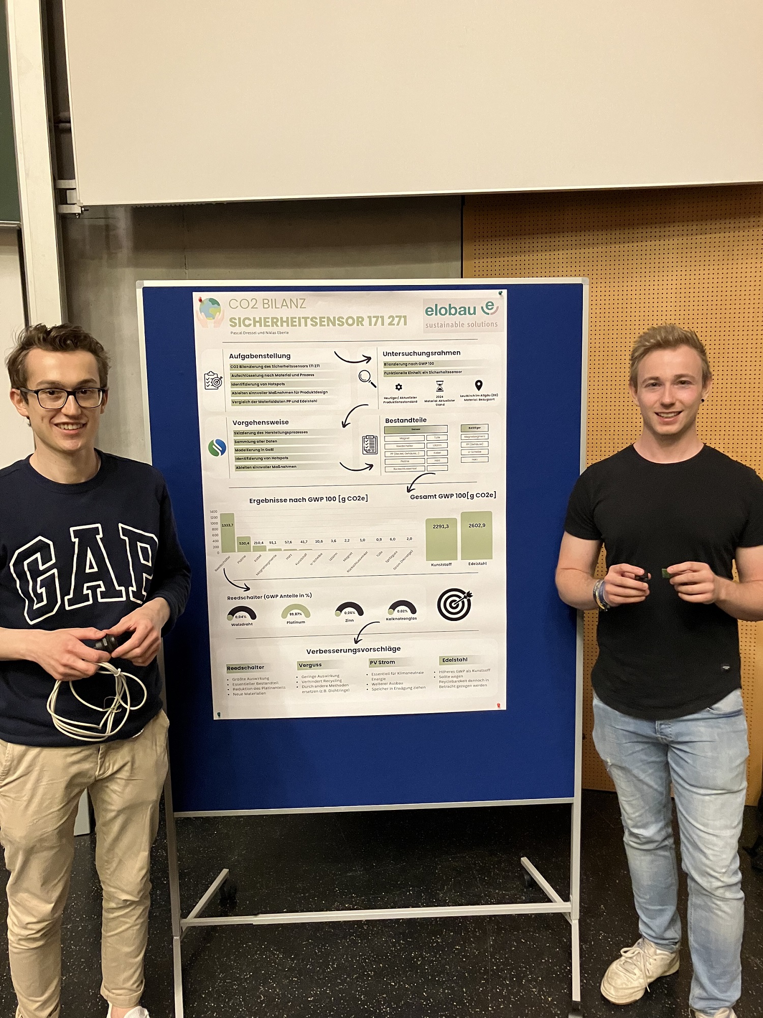News - Student project on magnetic safety sensor successfully completed ...